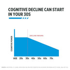 easy to digest creatine supplement