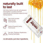 easy to digest energy gel