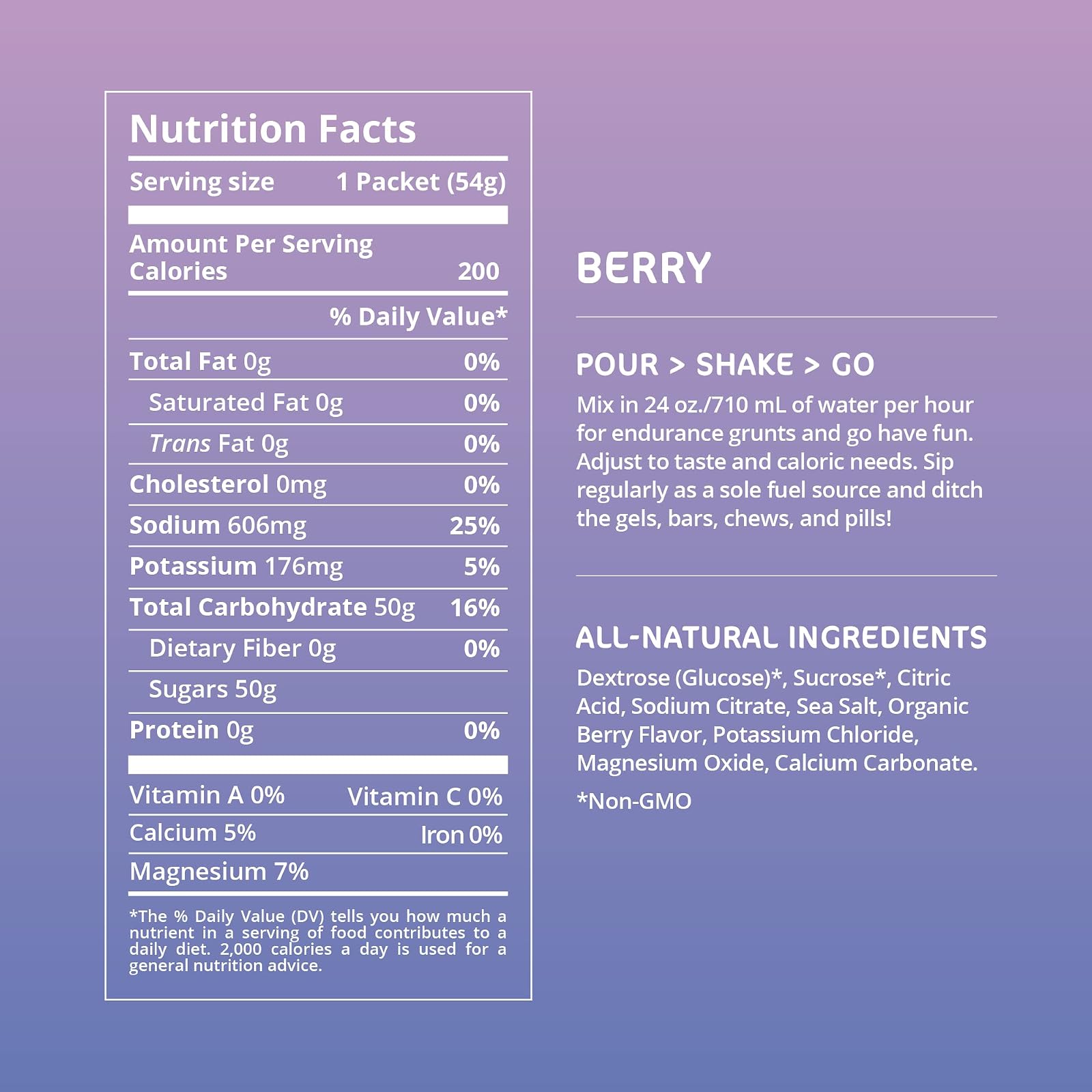 easy-to-digest fuel for runners