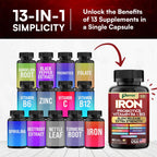 easy to digest iron bisglycinate