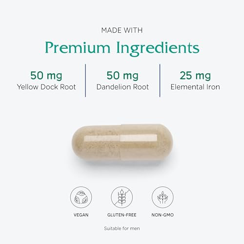 easy to digest iron capsules