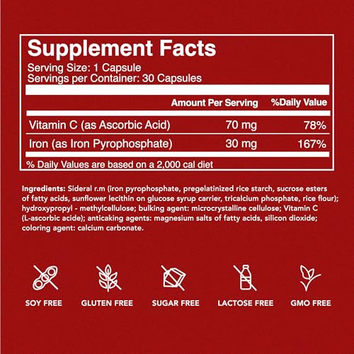 easy to digest iron capsules