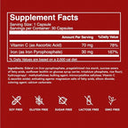 easy to digest iron capsules