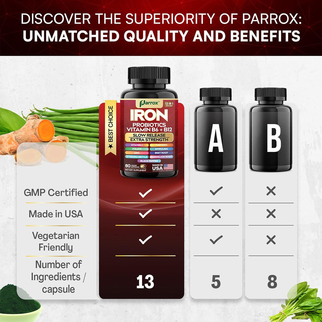 easy to digest iron capsules