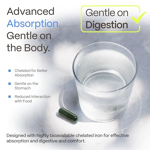 easy to digest iron formula