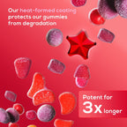 easy to digest iron gummies