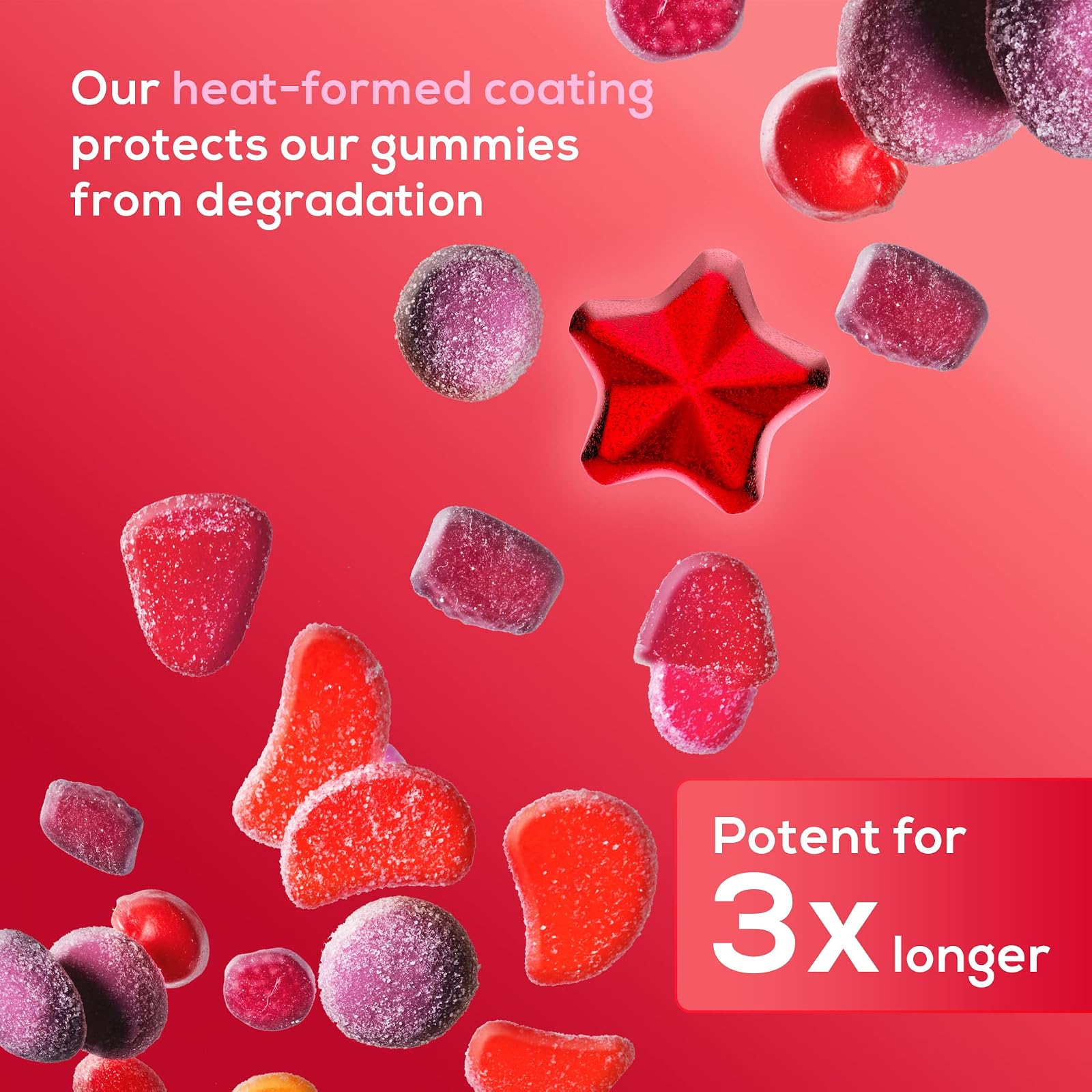 easy to digest iron gummies