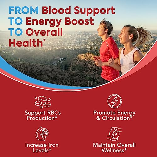easy to digest iron tablets