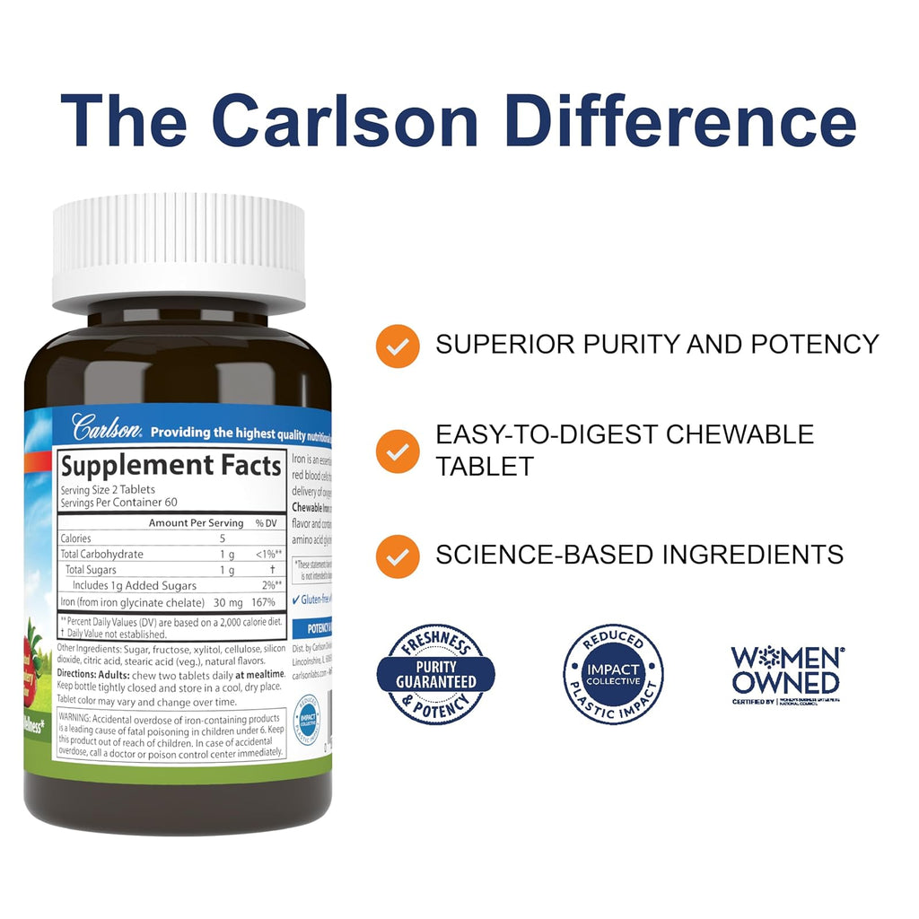 easy to digest iron tablets