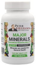 easy to digest multiminerals tablets