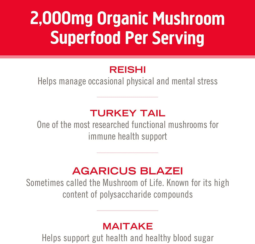 easy to digest mushroom supplements