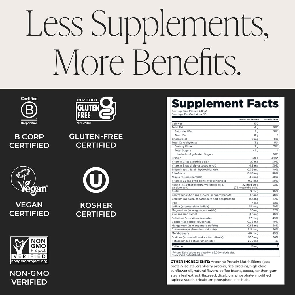 easy-to-digest plant protein supplement