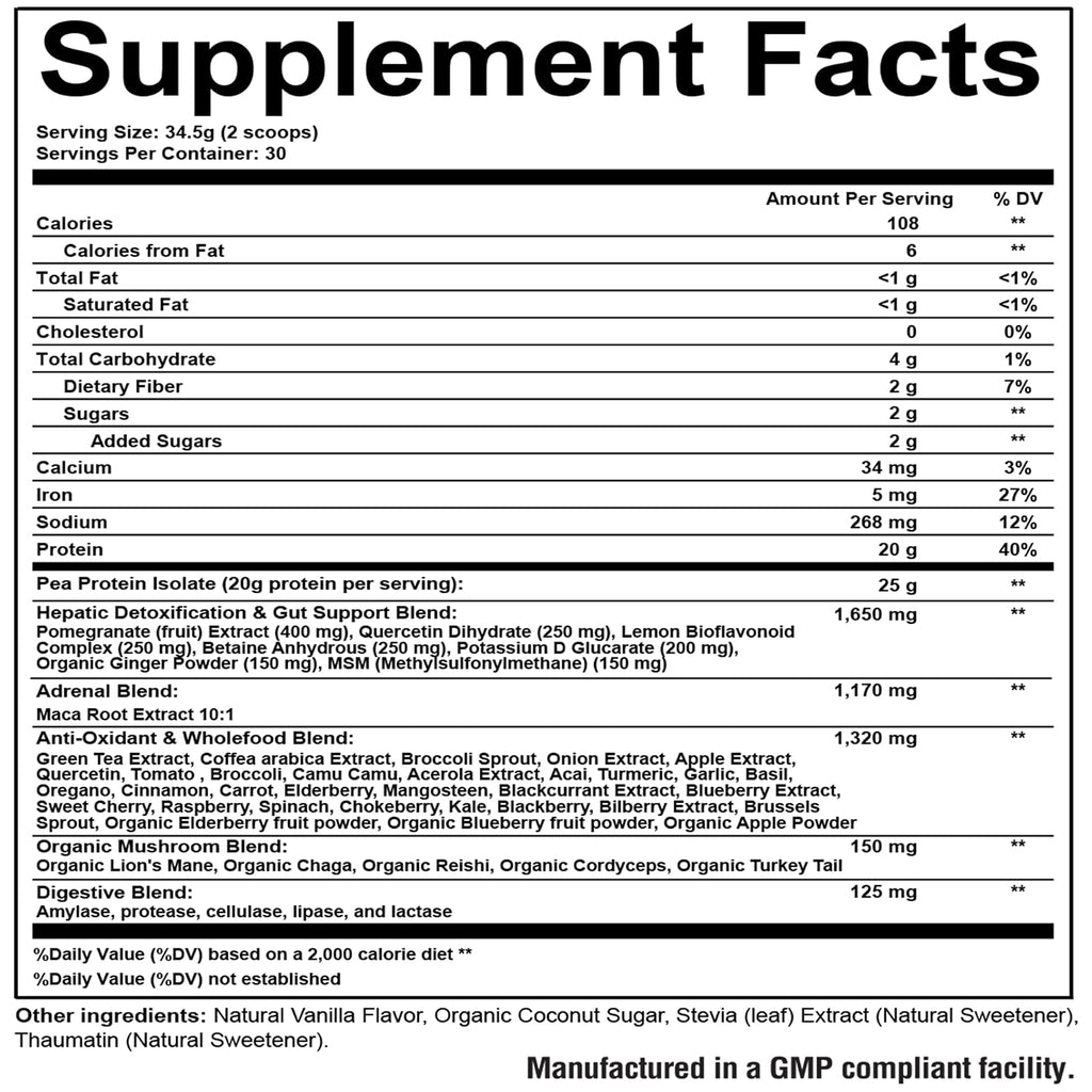 easy to digest plant protein