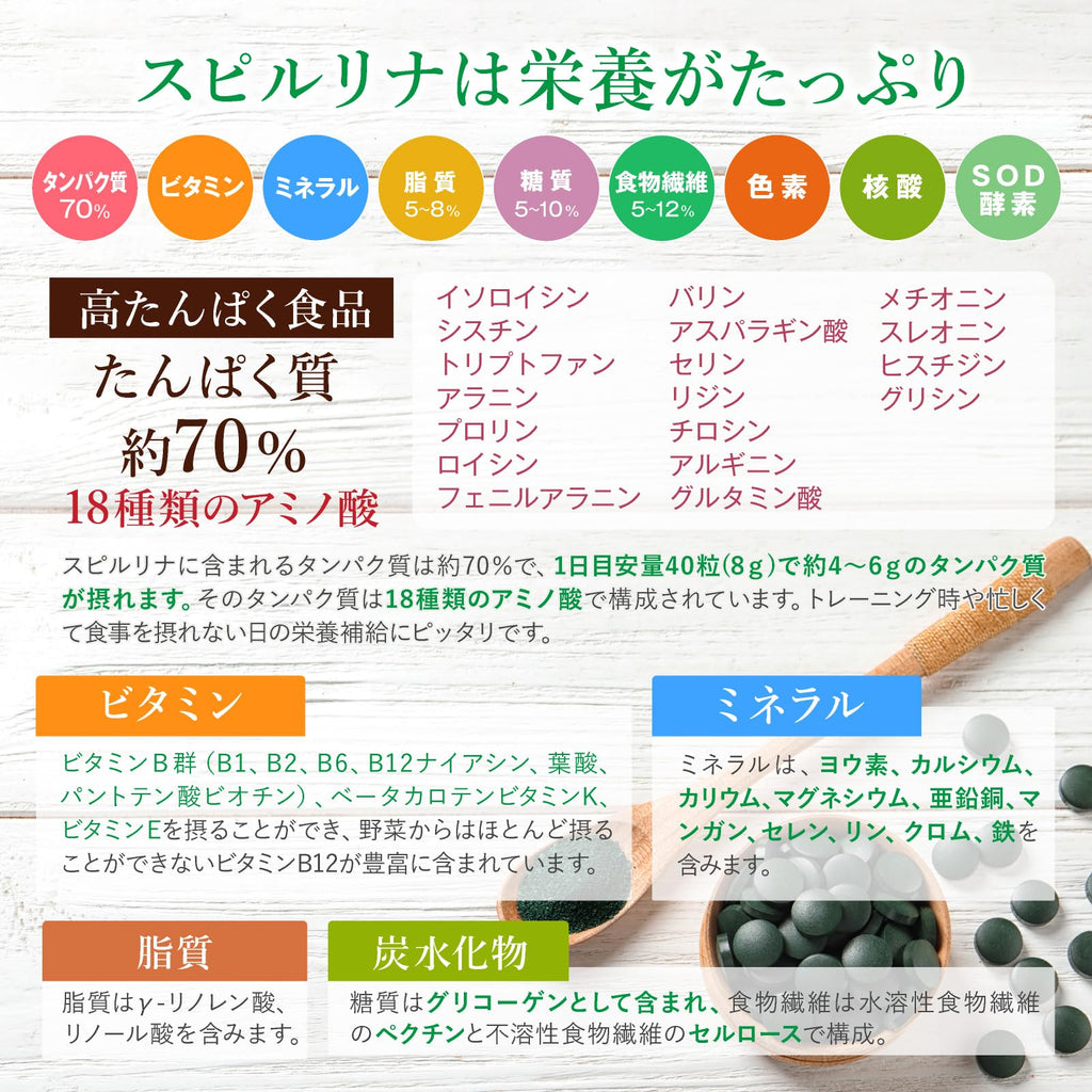 easy to digest spirulina capsules