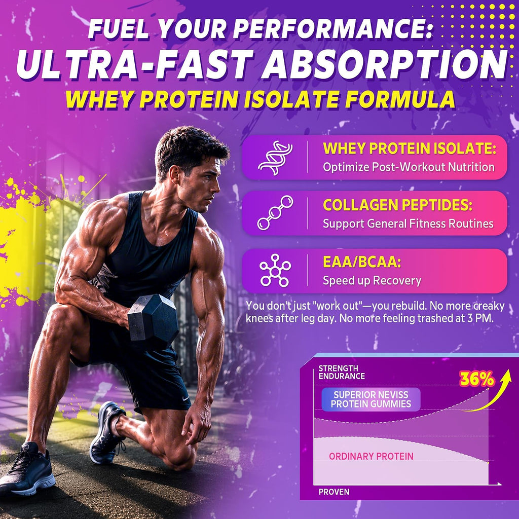 easy-to-eat whey protein gummies
