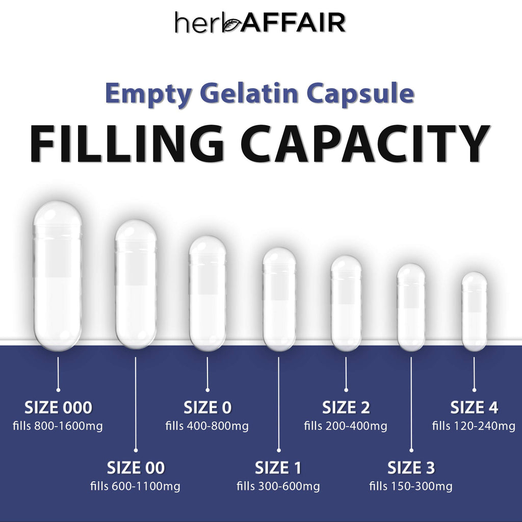 easy to fill gelatin capsules