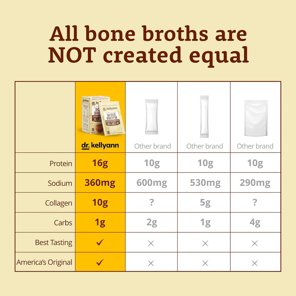 easy-to-make collagen broth packets