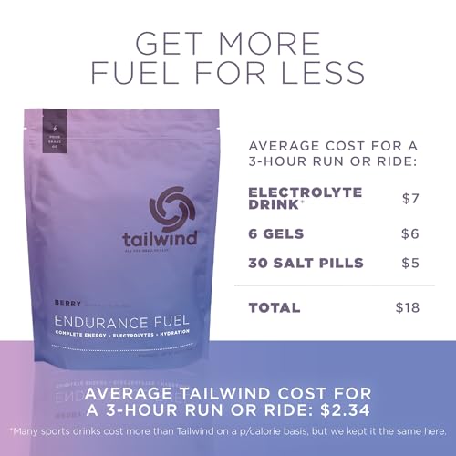 easy-to-mix berry energy supplement