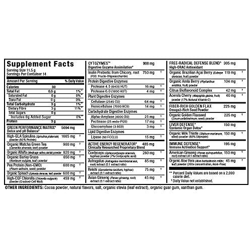 easy-to-mix blended vitamin powder