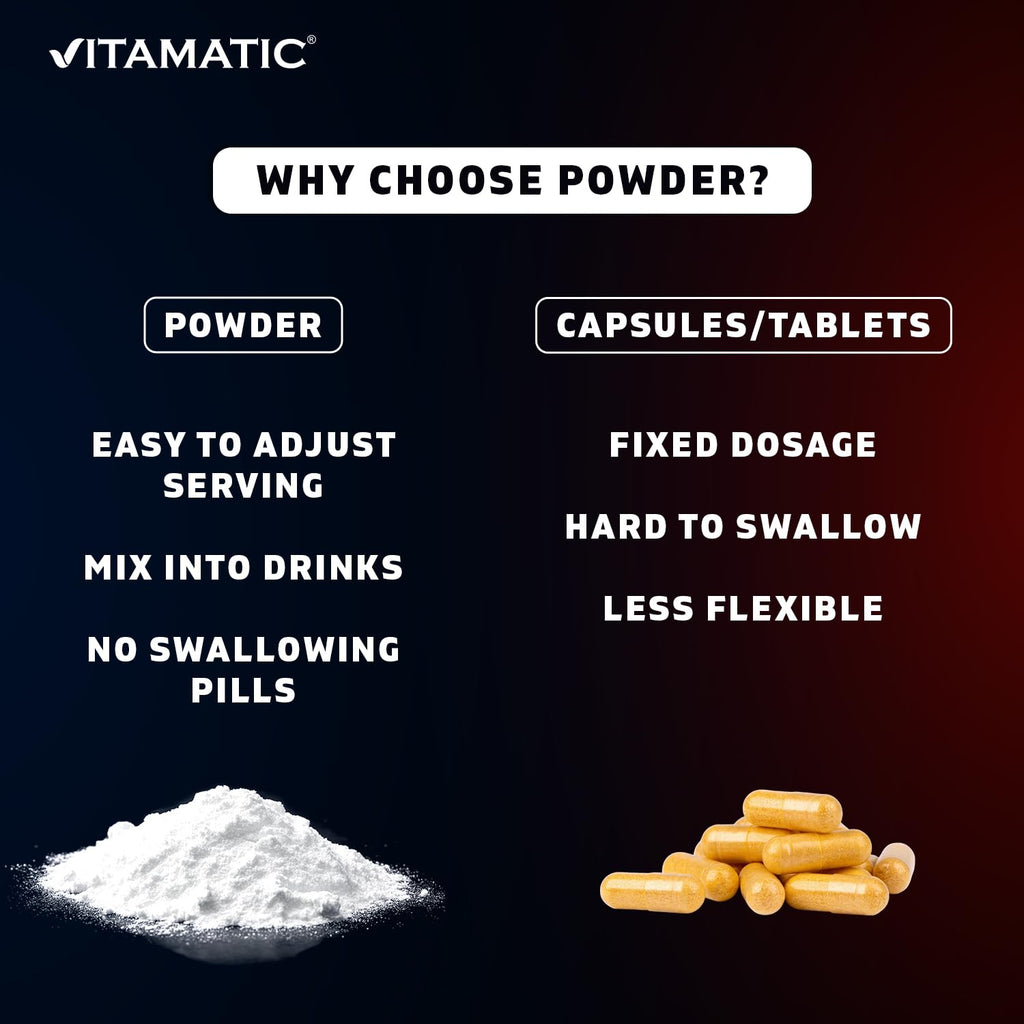 Easy-to-mix calcium citrate for smoothies