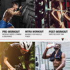 easy-to-mix carbohydrate recovery