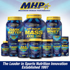 easy to mix chocolate protein shake
