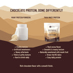 easy to mix chocolate protein shake