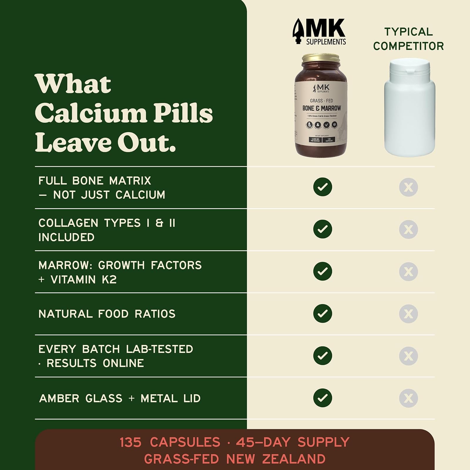 easy-to-mix collagen for daily use