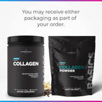 easy-to-mix collagen peptides supplement