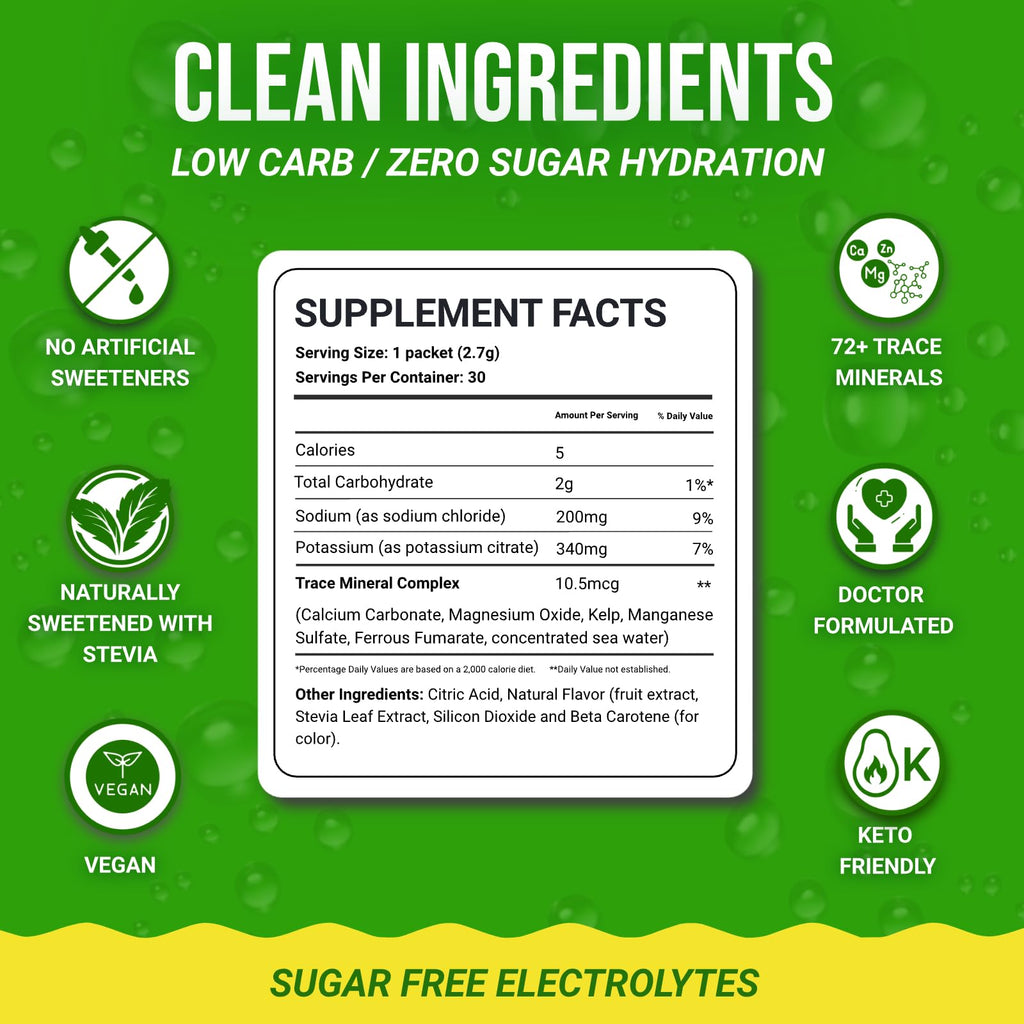 easy-to-mix electrolyte powder for convenience