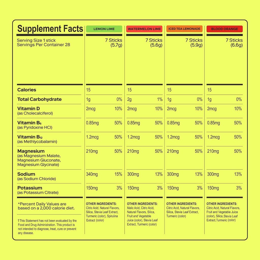 easy-to-mix electrolyte powder for convenience