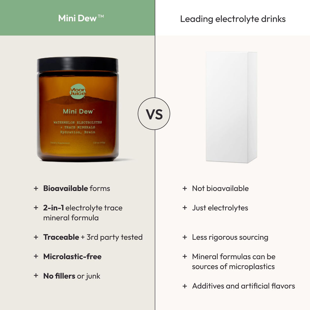 easy-to-mix electrolyte powder for drinks