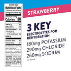 easy-to-mix electrolyte powder for sports