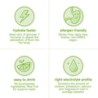 easy-to-mix electrolyte powder for workouts