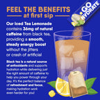 easy-to-mix electrolyte powder for workouts