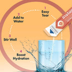 easy-to-mix electrolyte powder for workouts