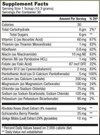 easy-to-mix electrolyte powder tub