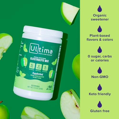 easy to mix electrolyte powder