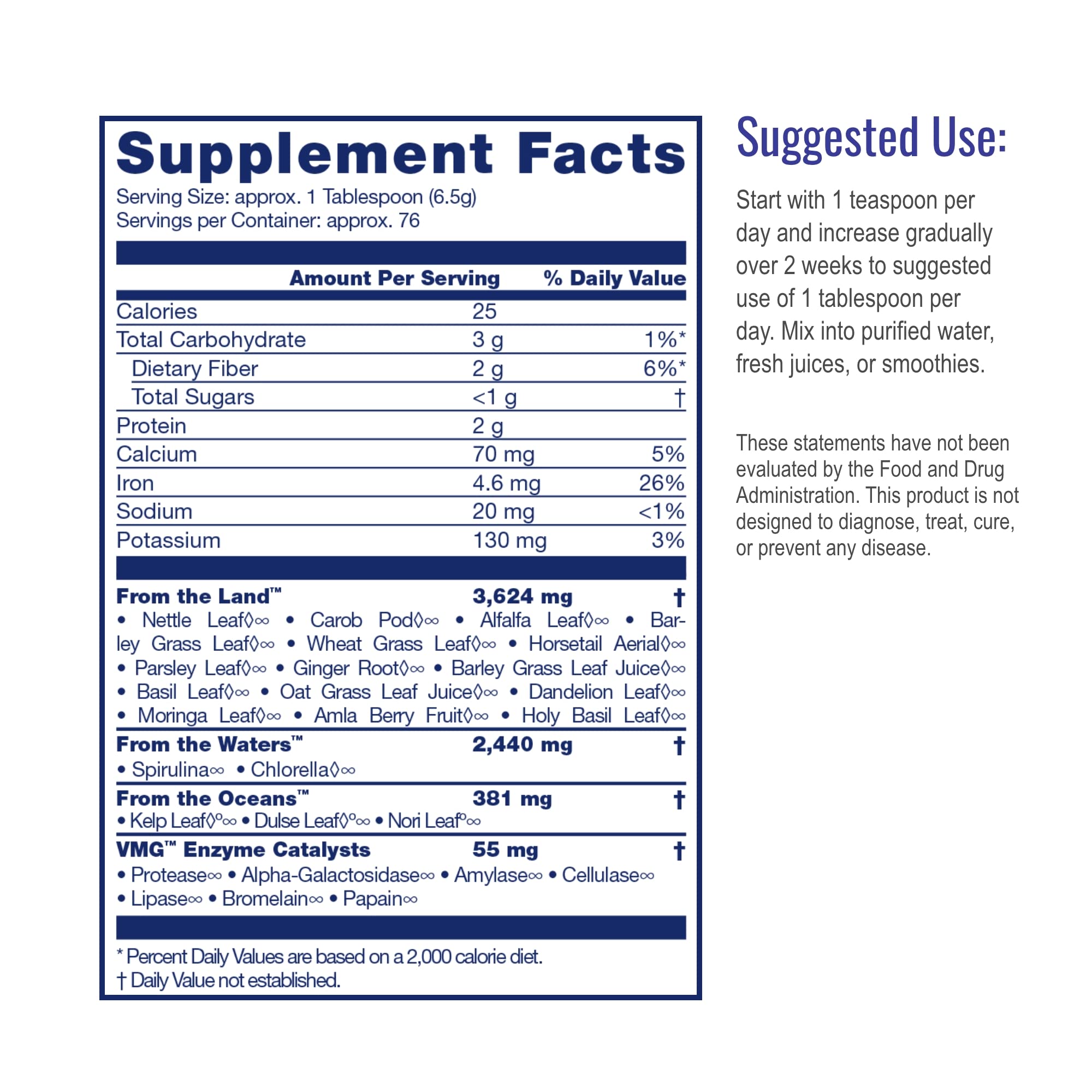easy-to-mix green powder supplement