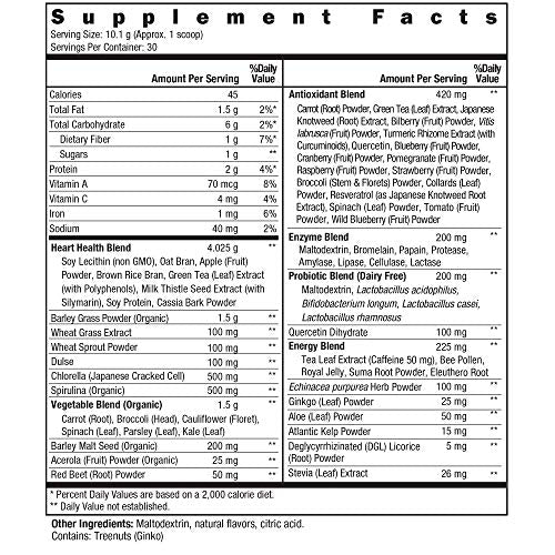 easy-to-mix greens powders for convenience