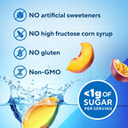 easy-to-mix hydration drink powder