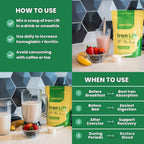 Easy to mix iron powder supplement