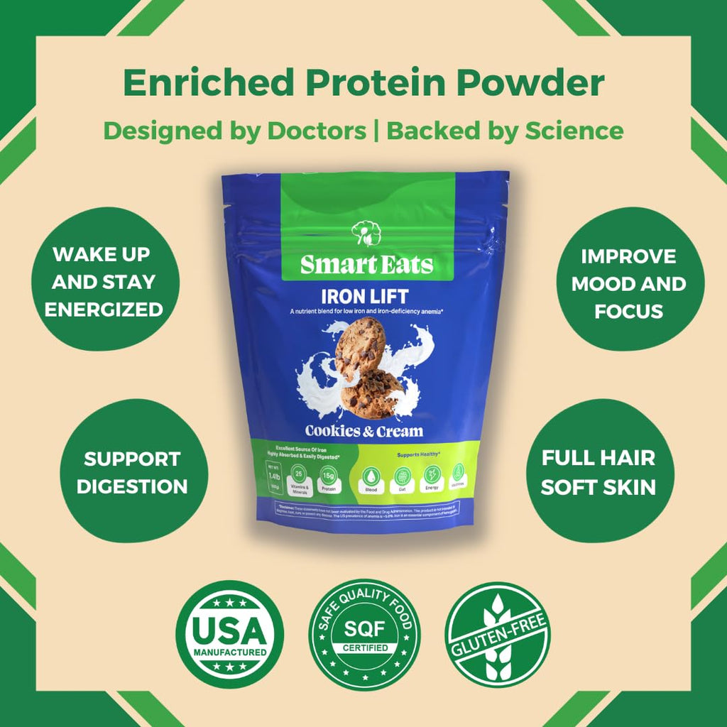 easy-to-mix iron supplement powder
