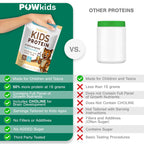 Easy-to-mix kids protein shake