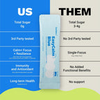 easy-to-mix magnesium glycinate supplement