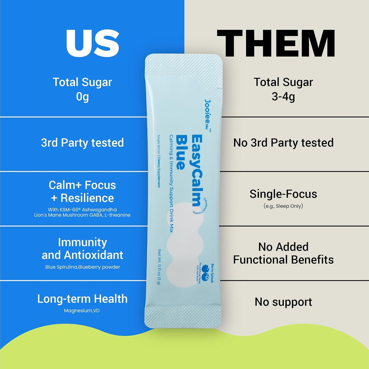 easy-to-mix magnesium glycinate supplement