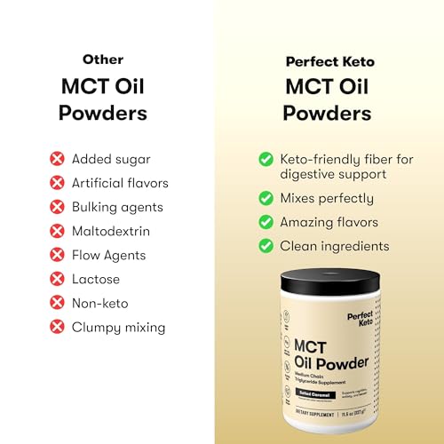 easy to mix mct oil powder