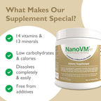 easy-to-mix multivitamin powder