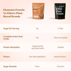 easy to mix plant-based protein