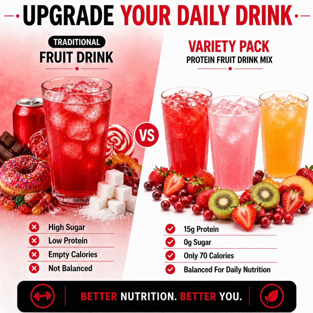 easy to mix plant based protein